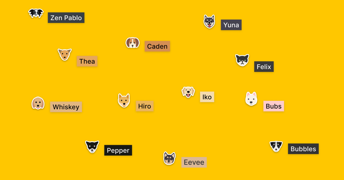 Cats of Figma