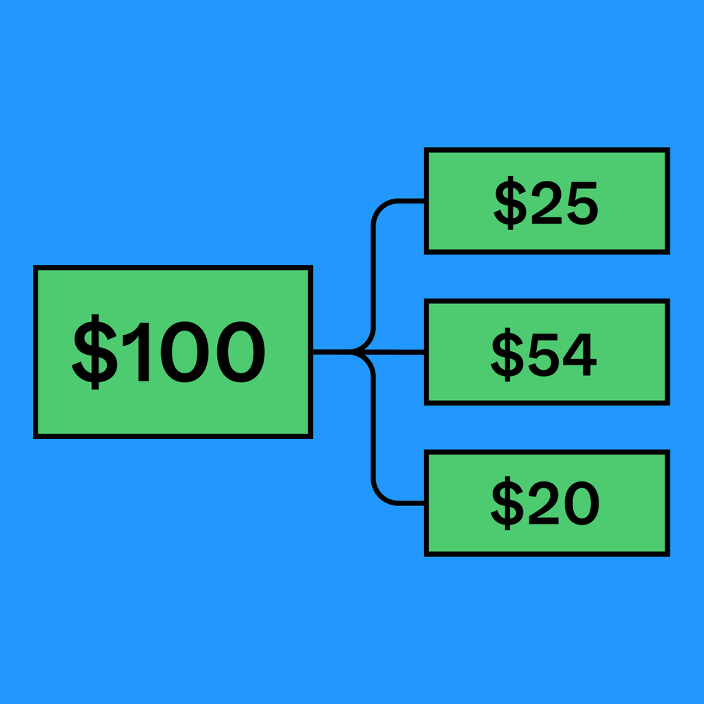 Budget Plan Template Free Editable Chart FigJam Budget Plan Template Free Editable Chart FigJam
