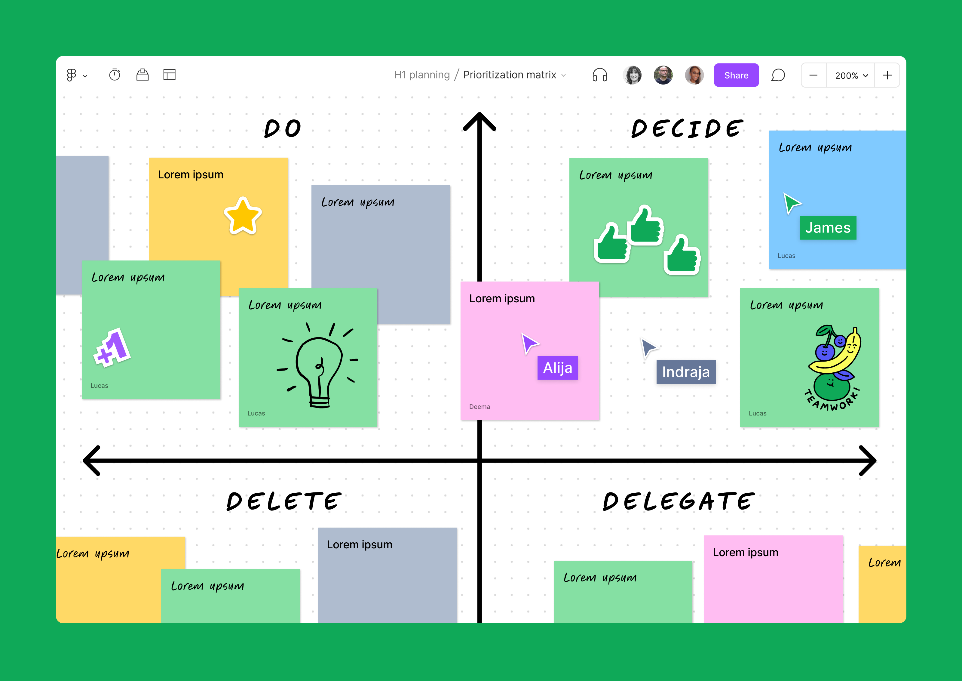 Resource Library - How-To & Best Practice Articles | Figma