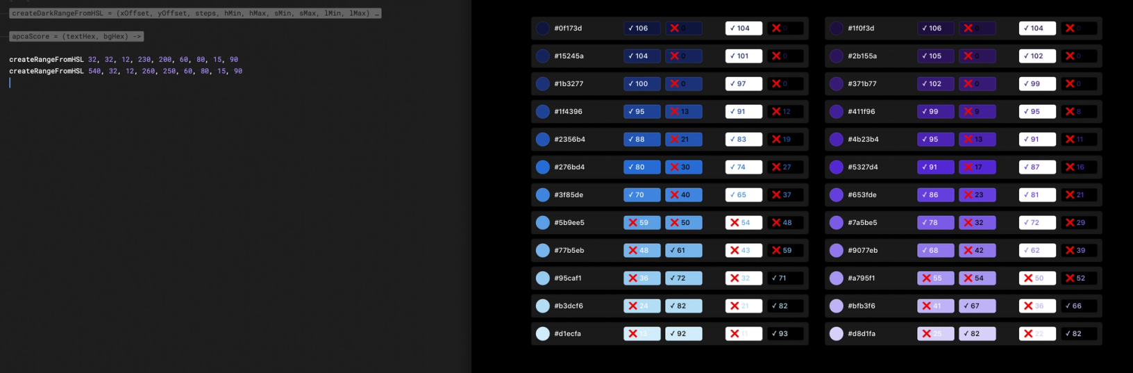 Illuminating dark mode | Figma Blog