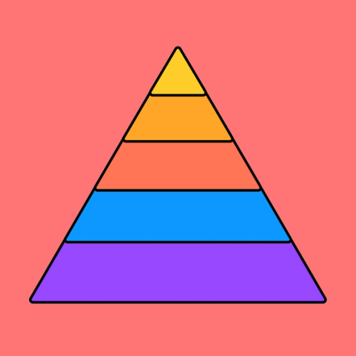 Free Strategic Plan Template | Strategic Planning Tool | Figma