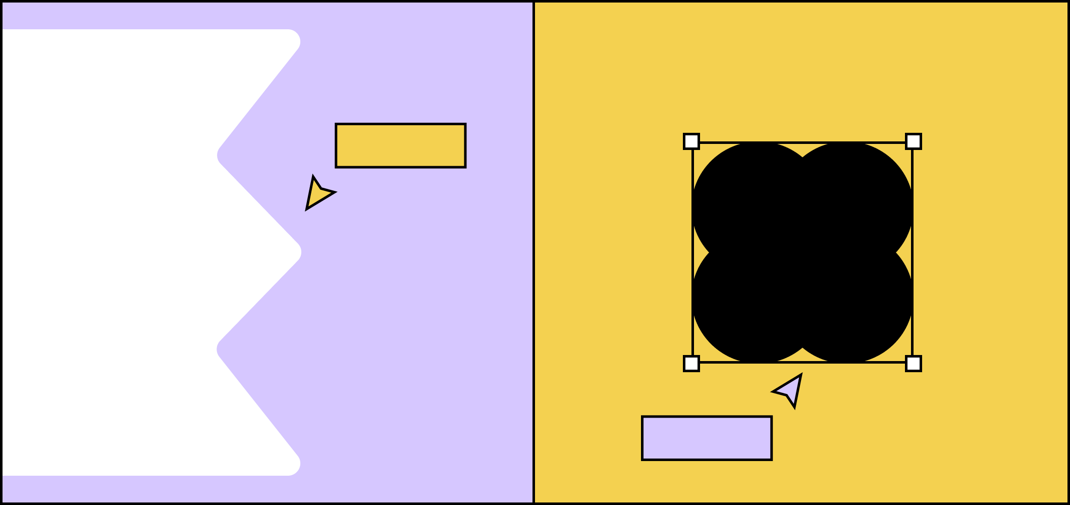 Explore the Figma Community | Figma Blog