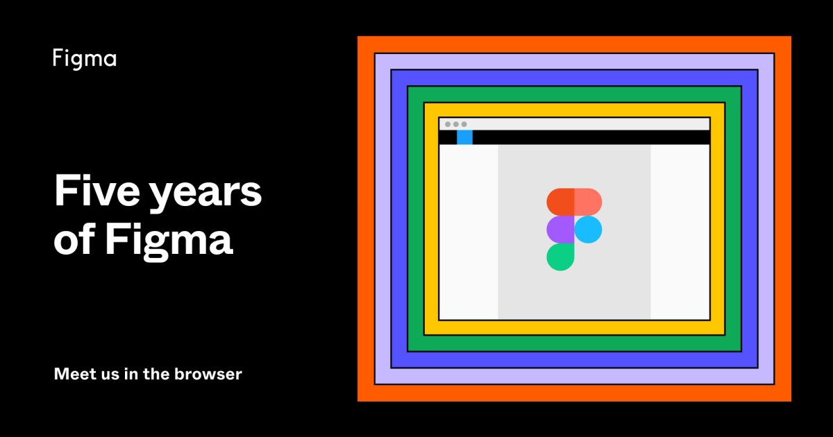 Five years of Figma