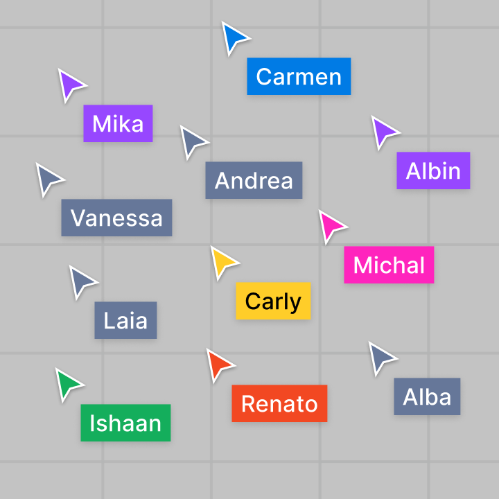 Figma for higher education