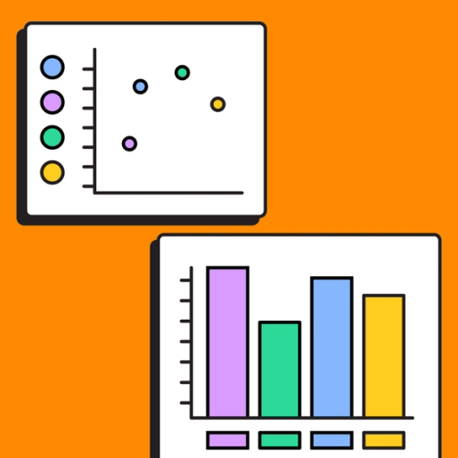 KPI Dashboard Template | Free Example | FigJam