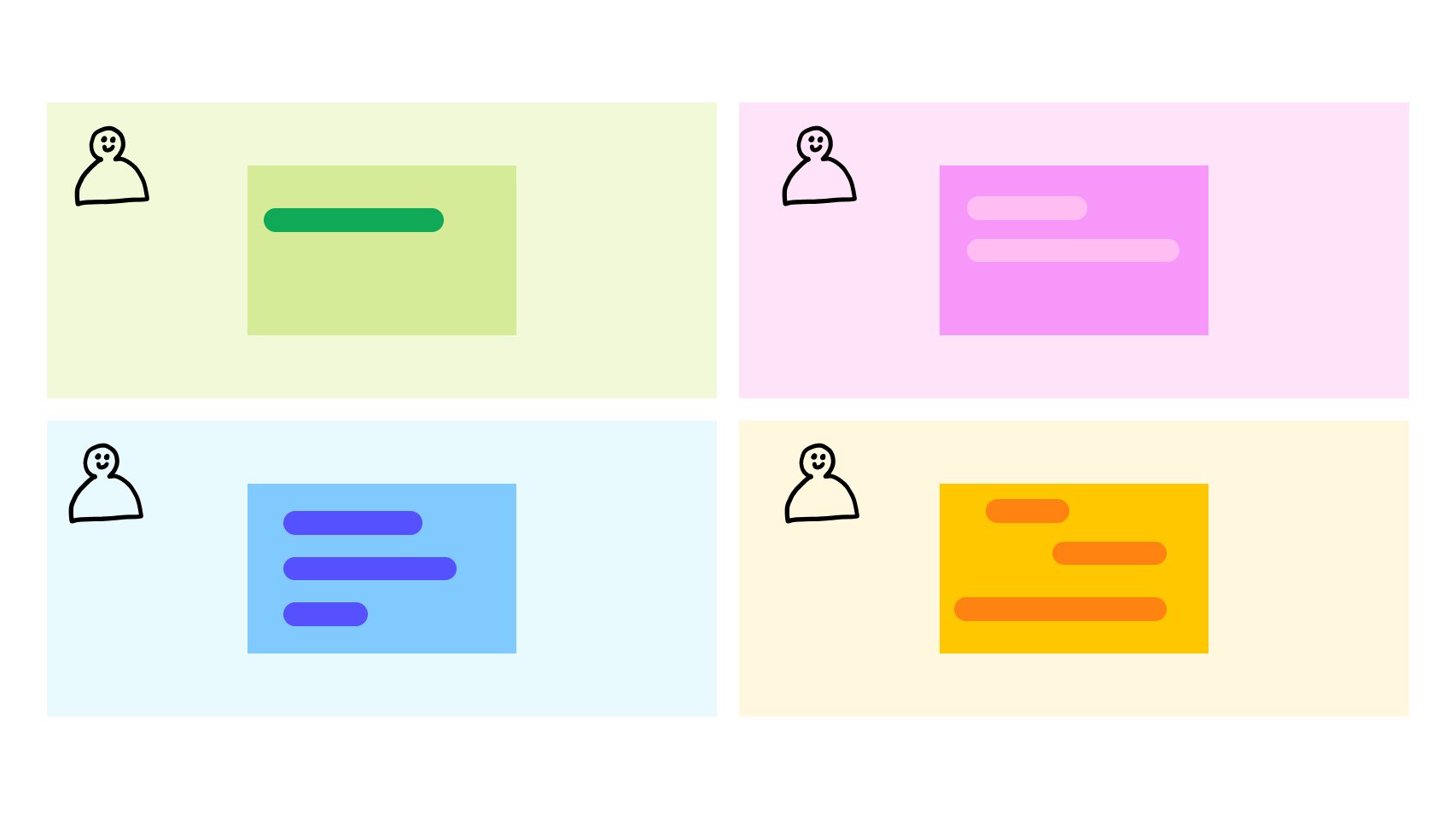 Free Organizational Chart Maker | FigJam by Figma