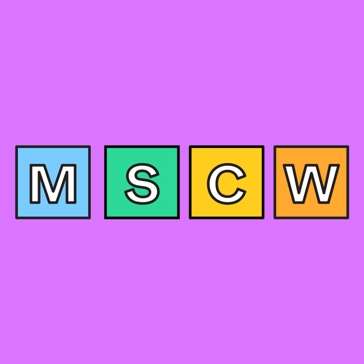 MoSCoW Method Example | Free Template | FigJam