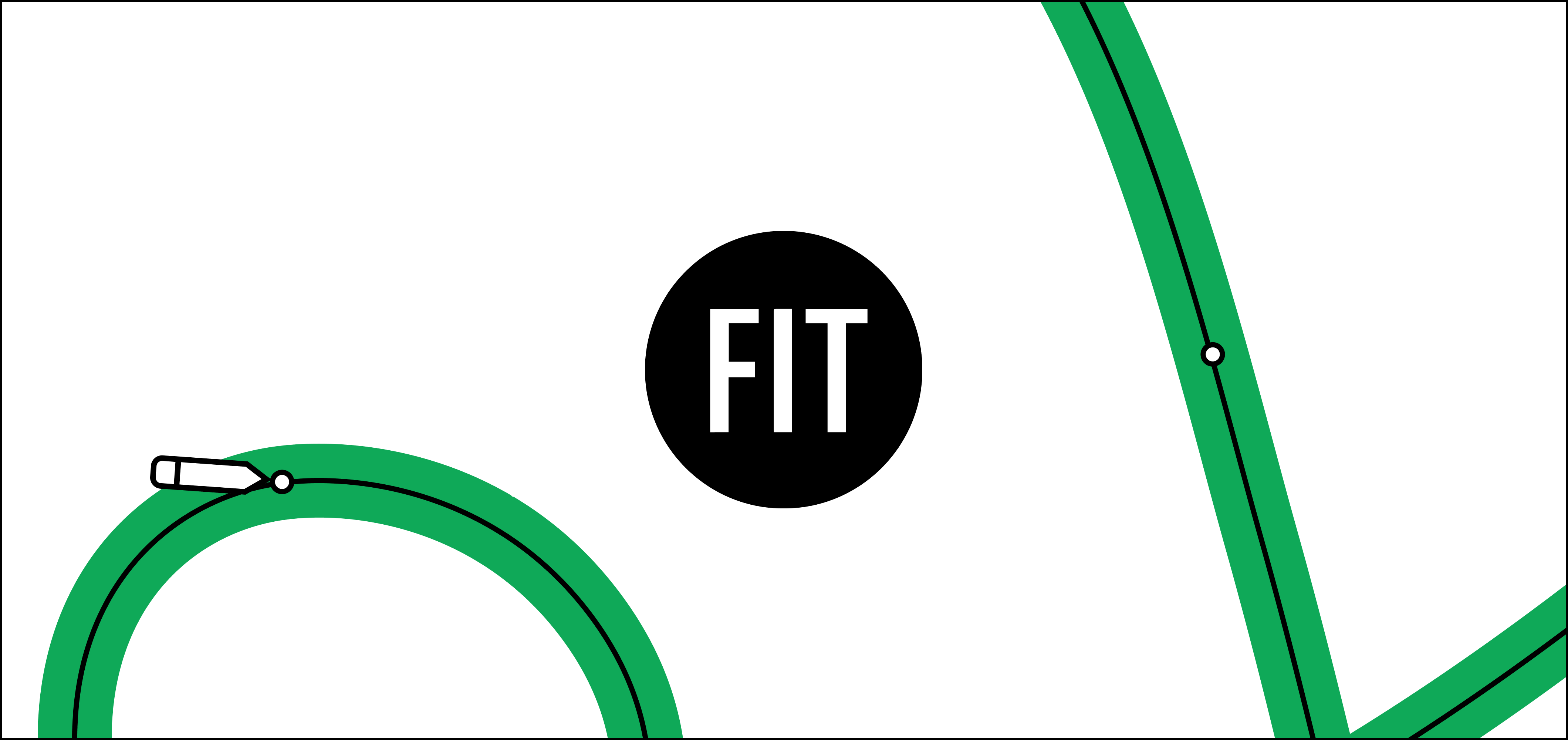 FIT’s principles for fostering a collaborative classroom