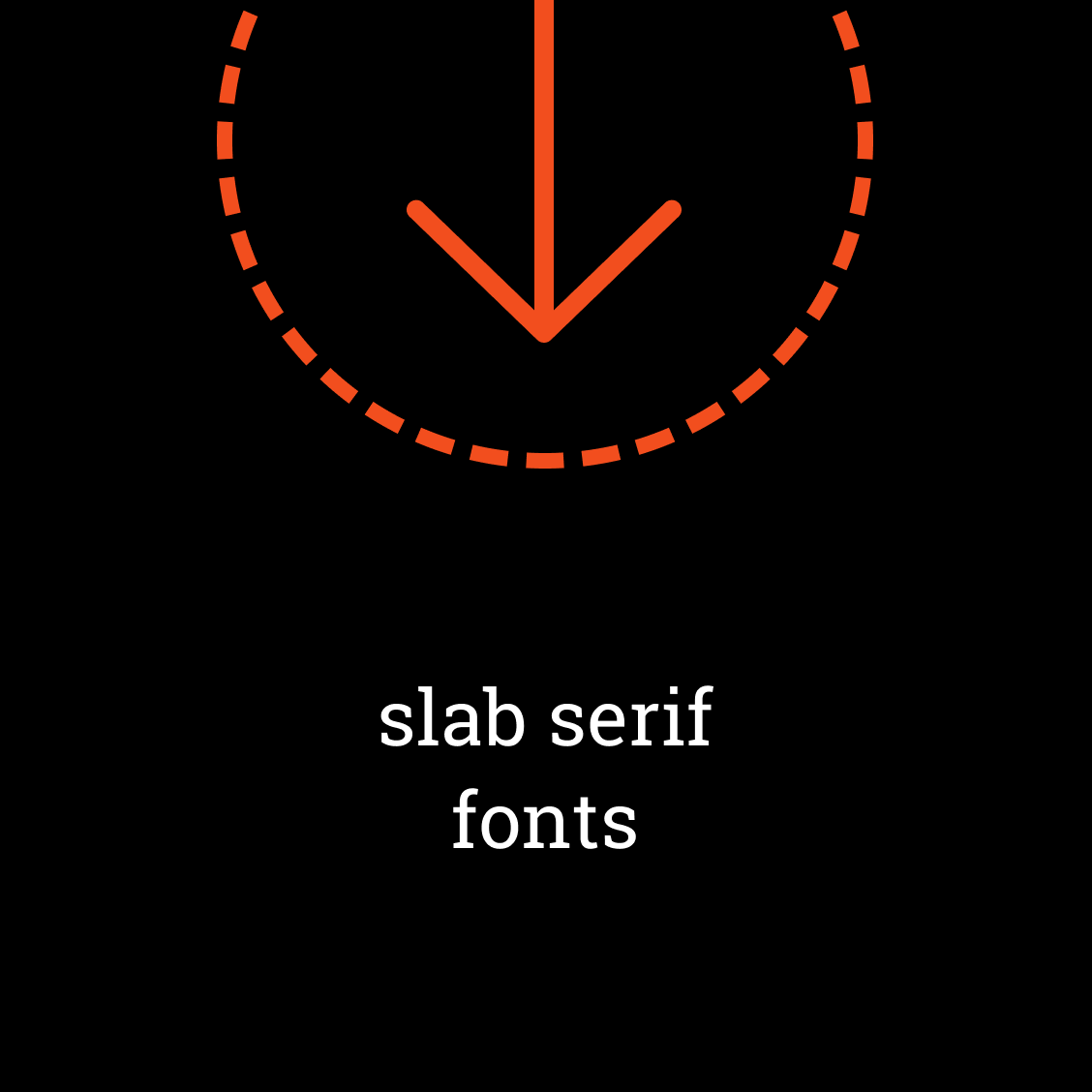 Slab serif | Figma font types