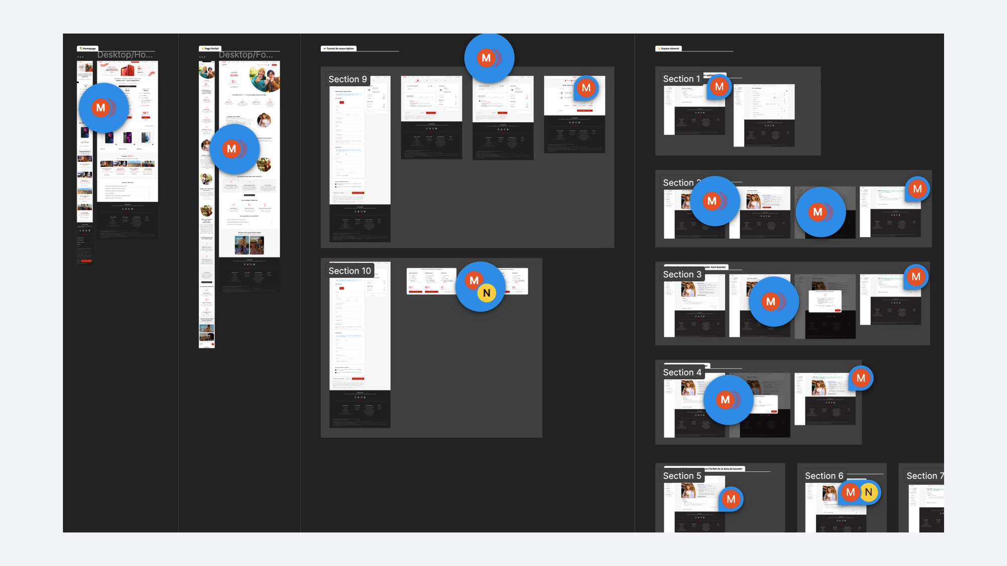 How Figma aligns customer experiences across web, mobile and retail