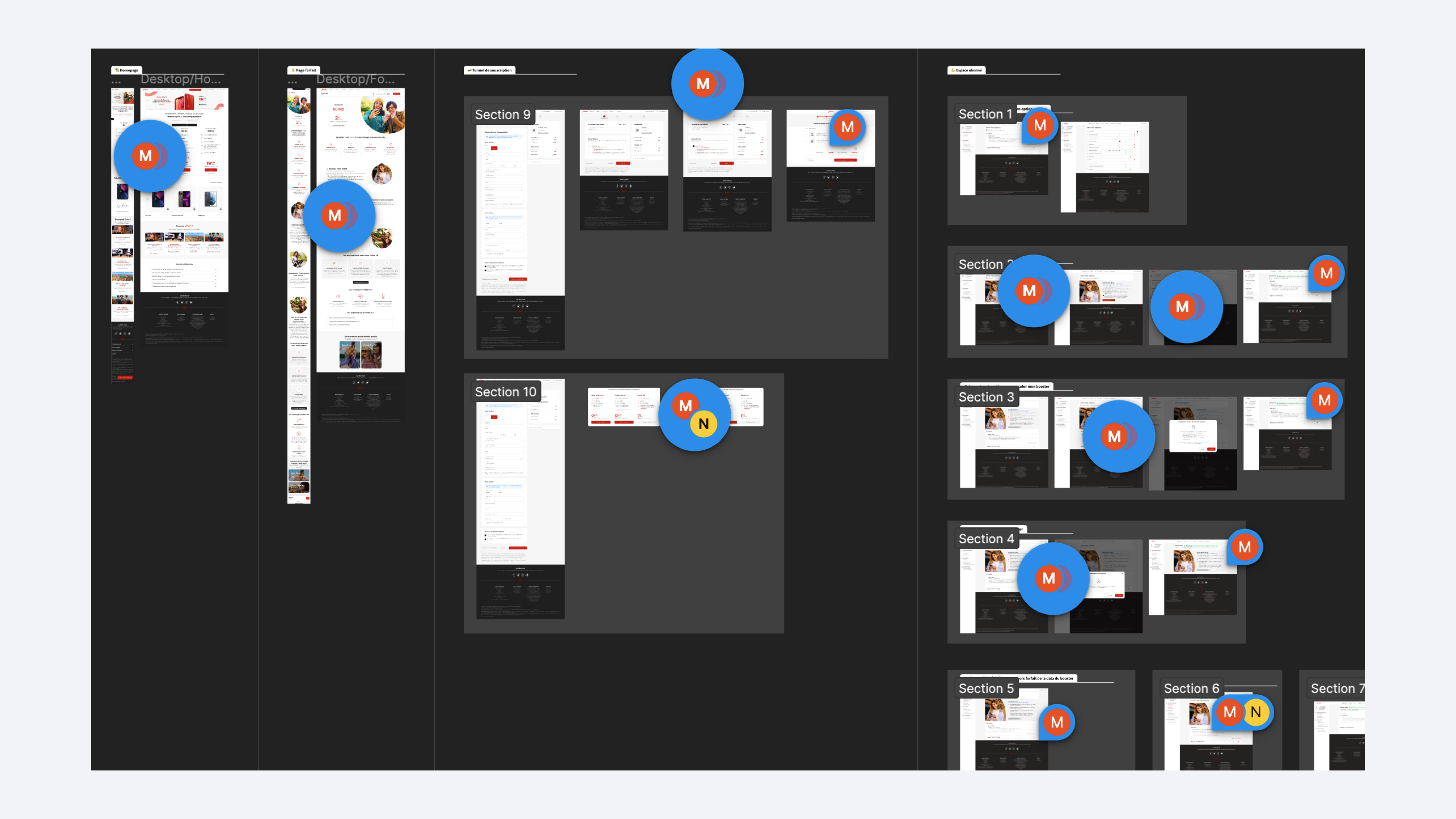 Figma aligne l'expérience client Web, mobile et de la vente au détail