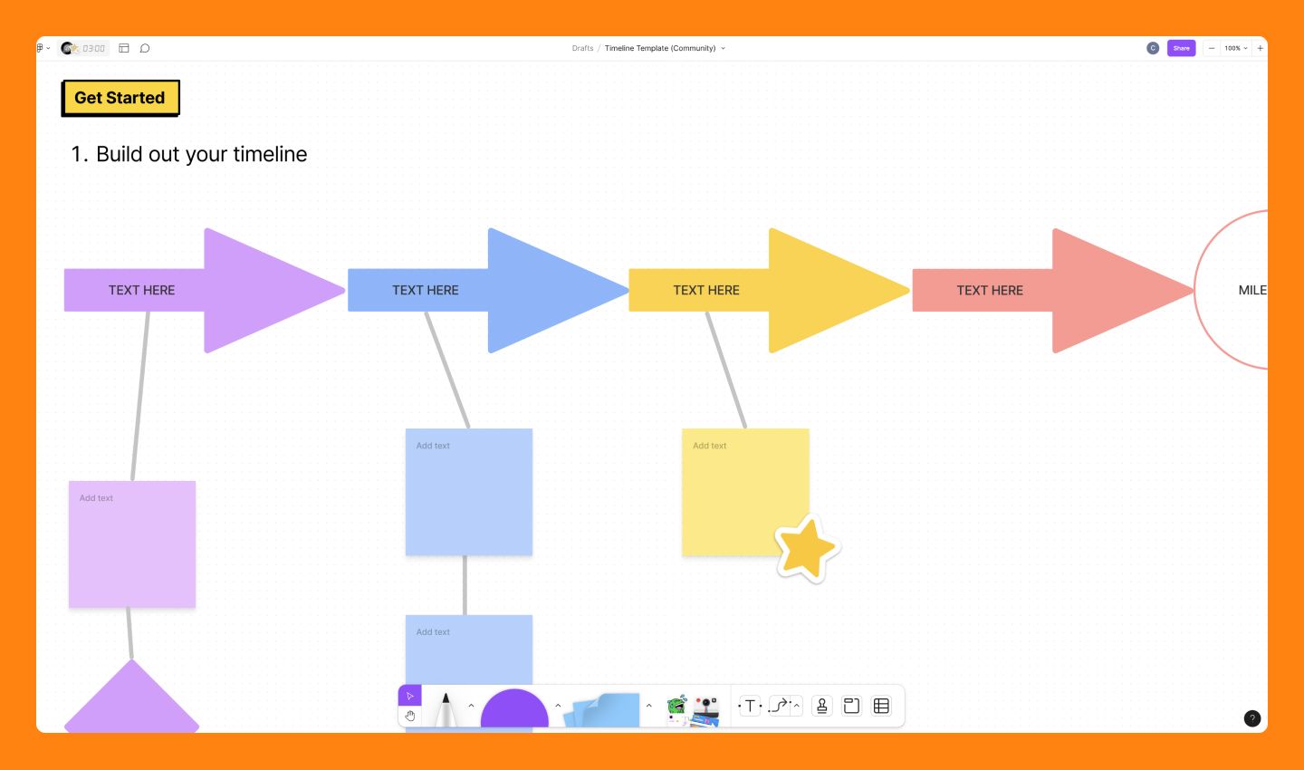 23 Mind Map Examples for Brainstorming & Planning | Figma