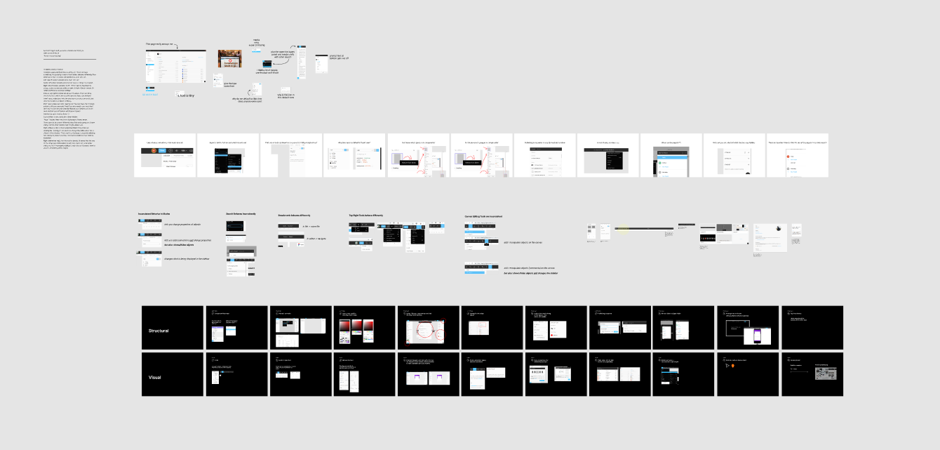 We refreshed Figma's UI: An inside look at our process