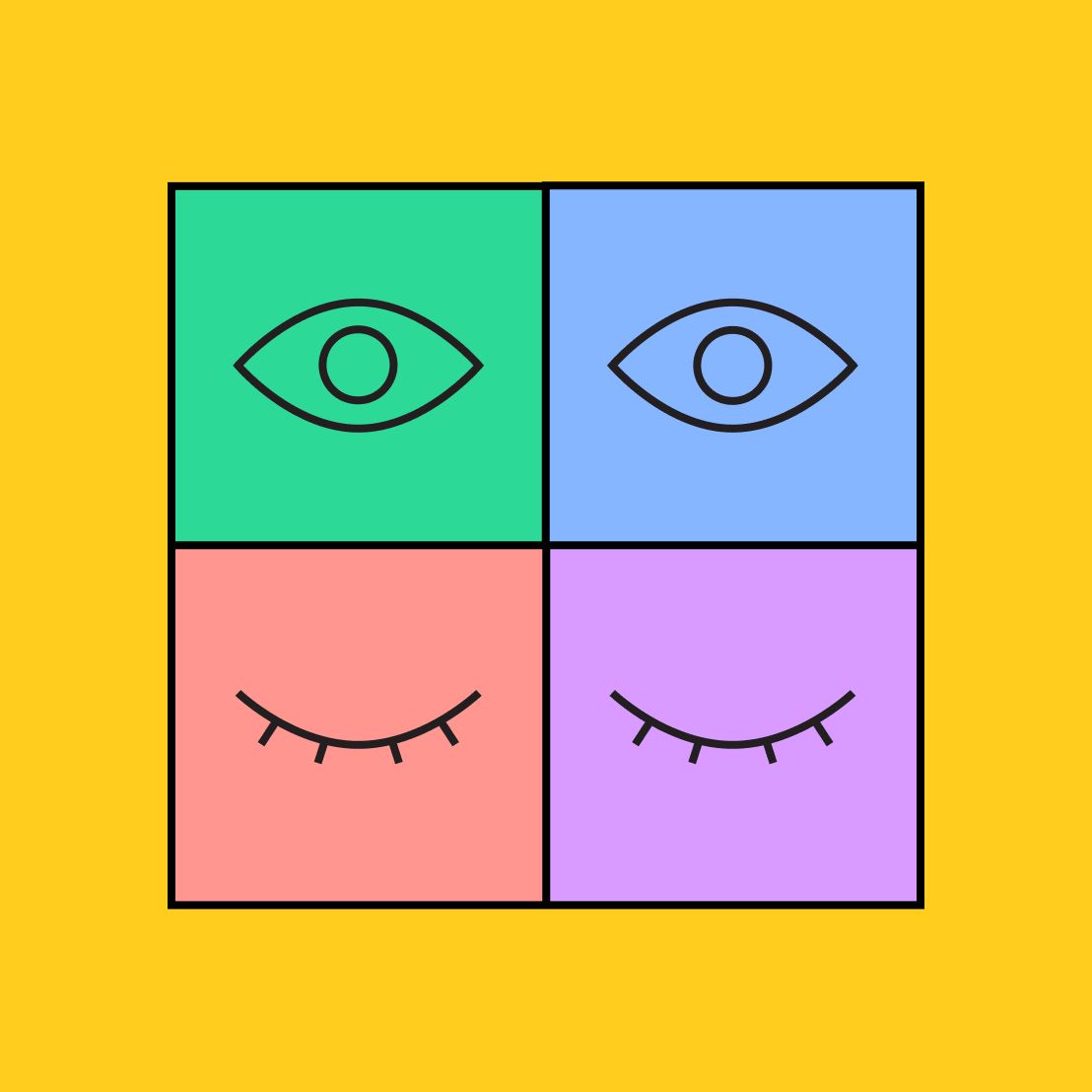 Johari Window Example | Free Template | FigJam