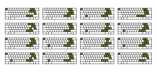 Behind the scenes: international keyboard shortcuts