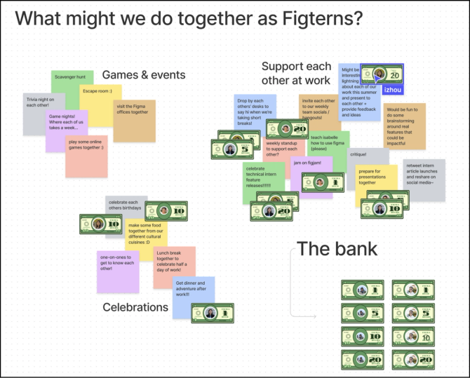 How the Figma PM team builds products and processes