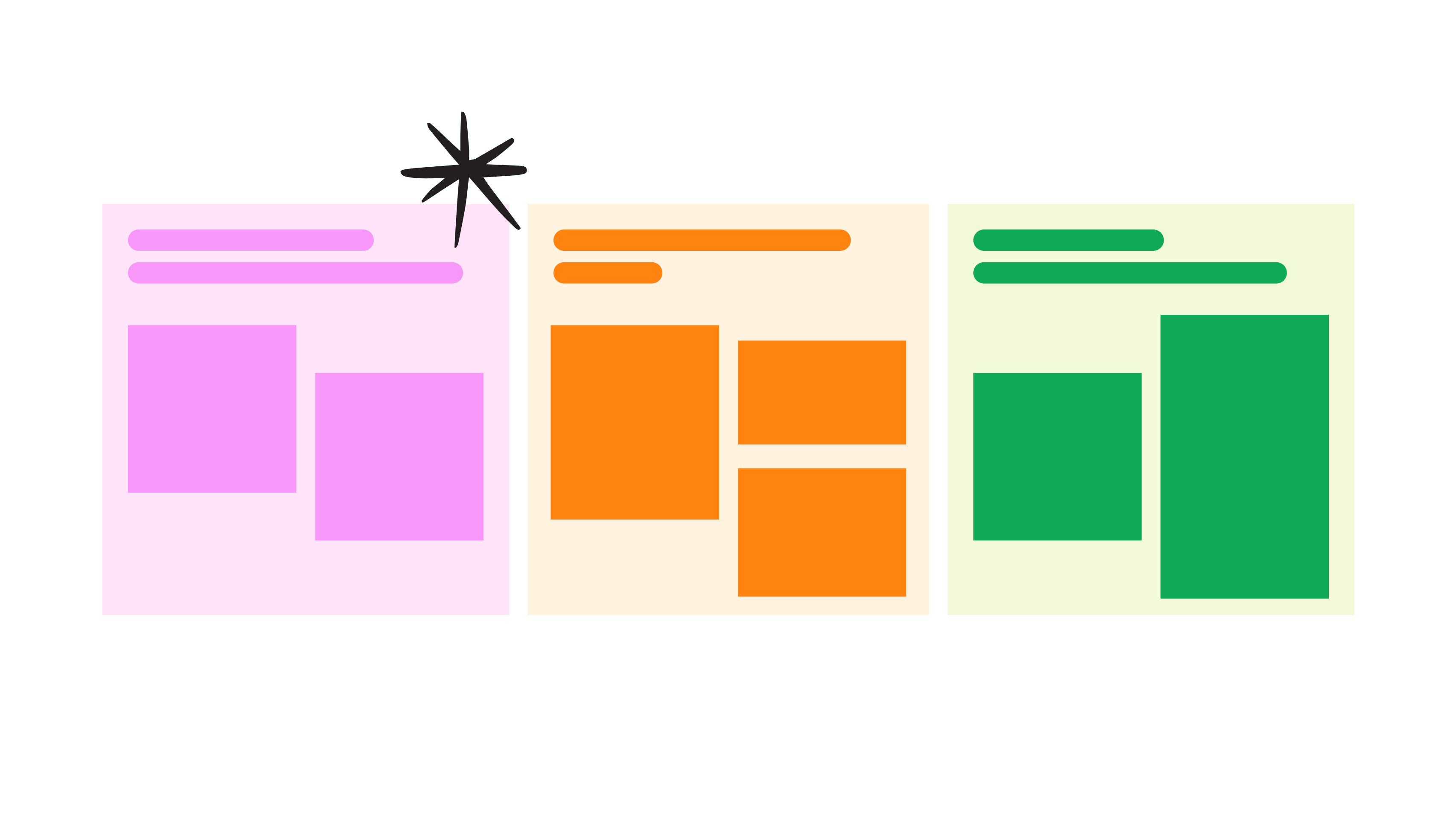 Project Kickoff Template | Free Example | FigJam