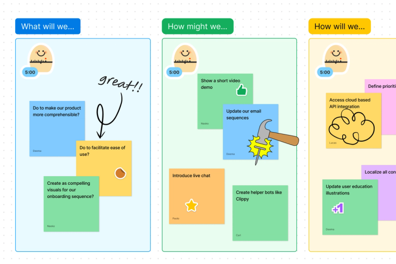 Online Collaborative Whiteboarding Tool for Teams | FigJam