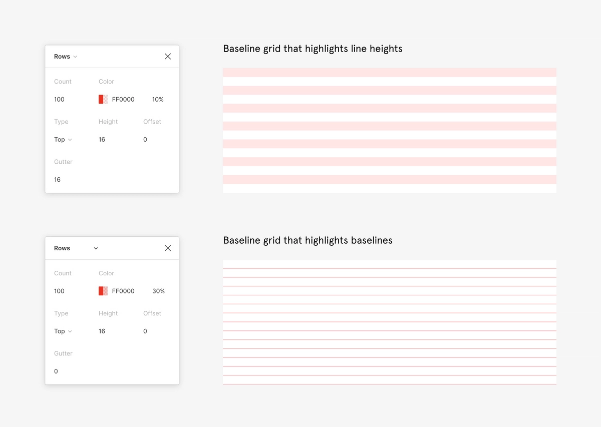 Everything you need to know about layout grids in Figma