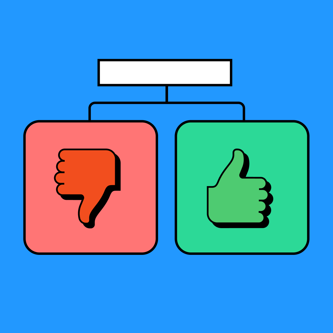 Decision Tree Template | Free Decision Tree Analysis | FigJam
