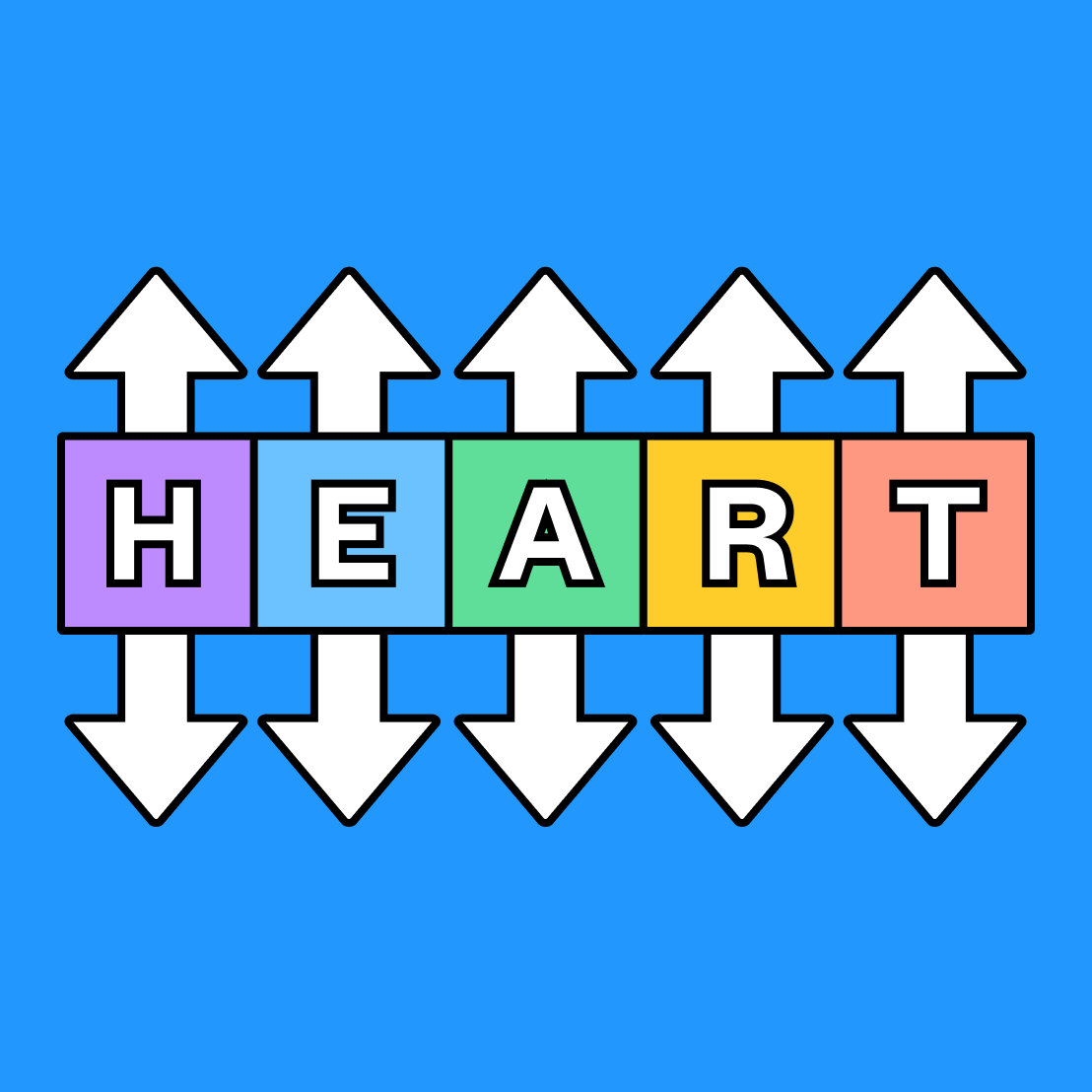 HEART Framework Template | Free Editable Example | FigJam