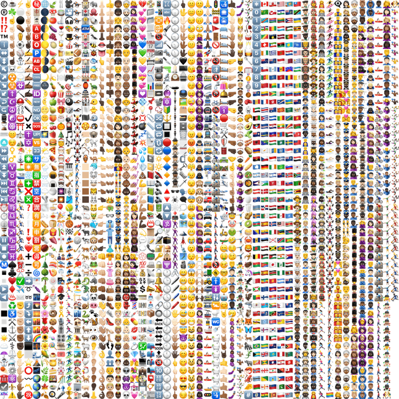 Happy Emoji Release Day at Figma 🎉