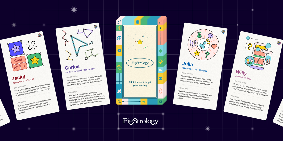 Is your work style written in the stars? | Figma Blog