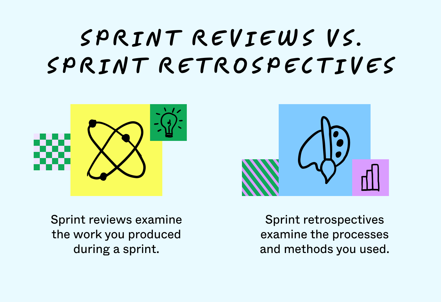 How To Run Effective Sprint Review Meetings | Figma
