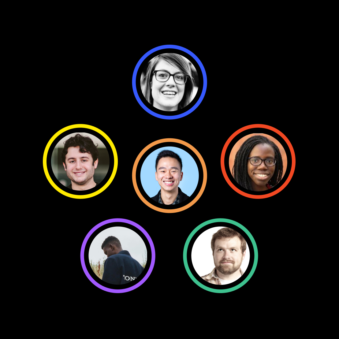The Free, Online UX Design Tool For Teams | Figma