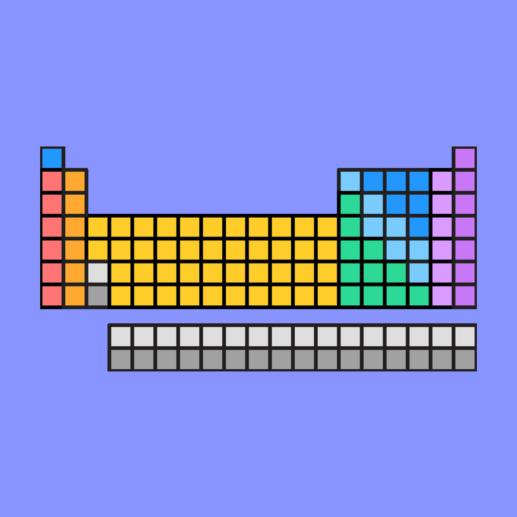 Periodic Table Template Free Editable Example FigJam Periodic Table Template Free Editable Example FigJam