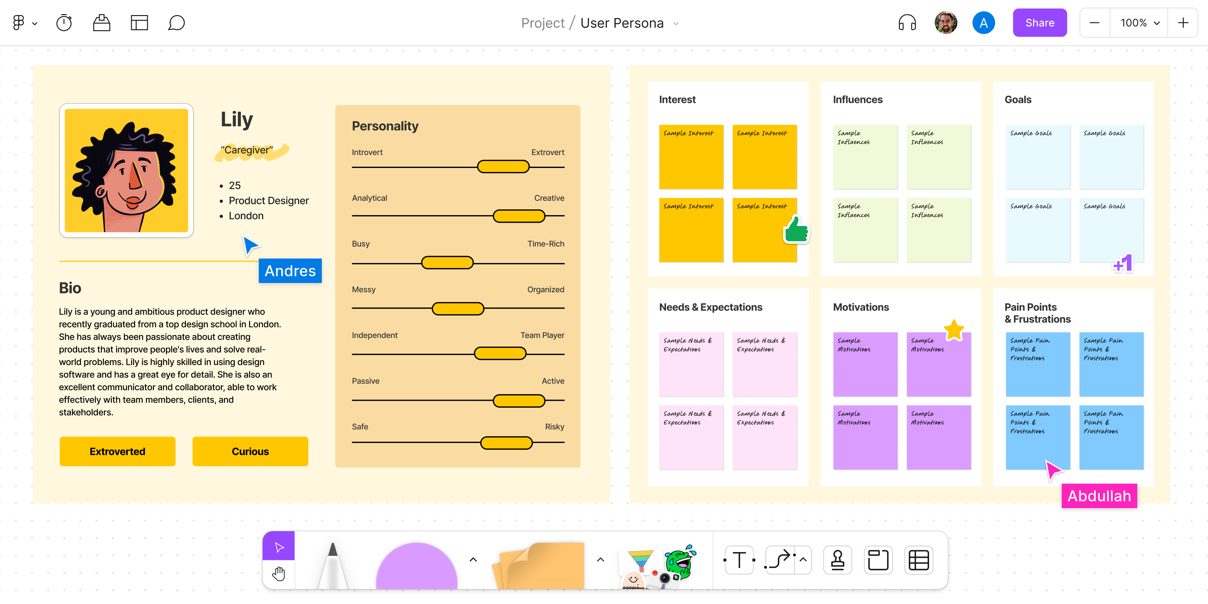 How to Create a Persona? | Figma
