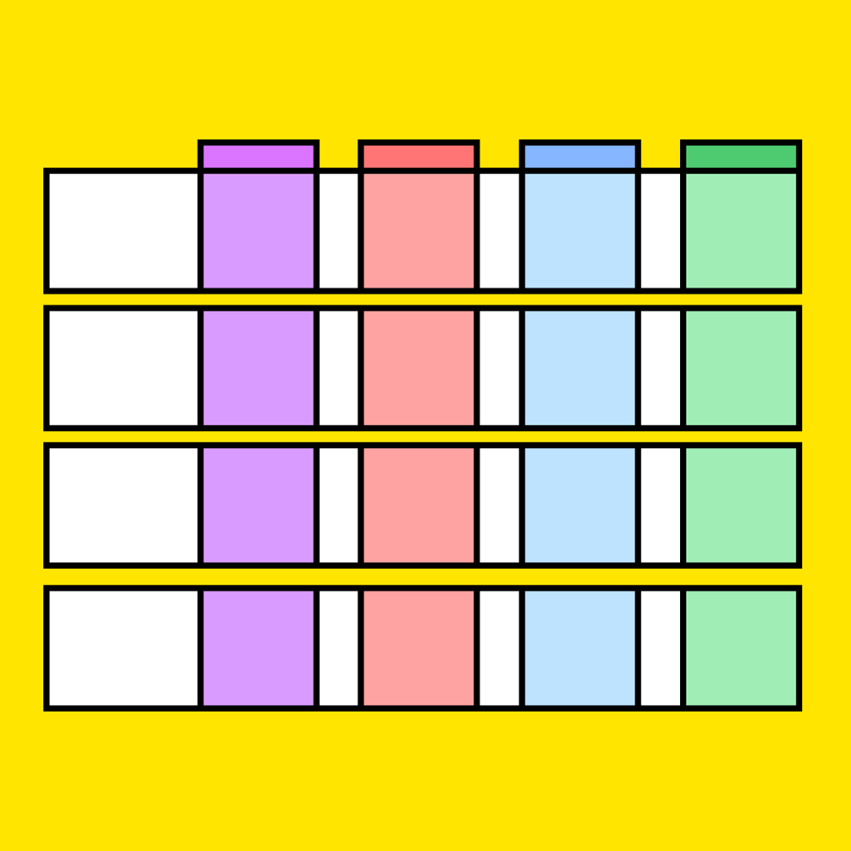 Balanced Scorecard Example | Free Template | FigJam