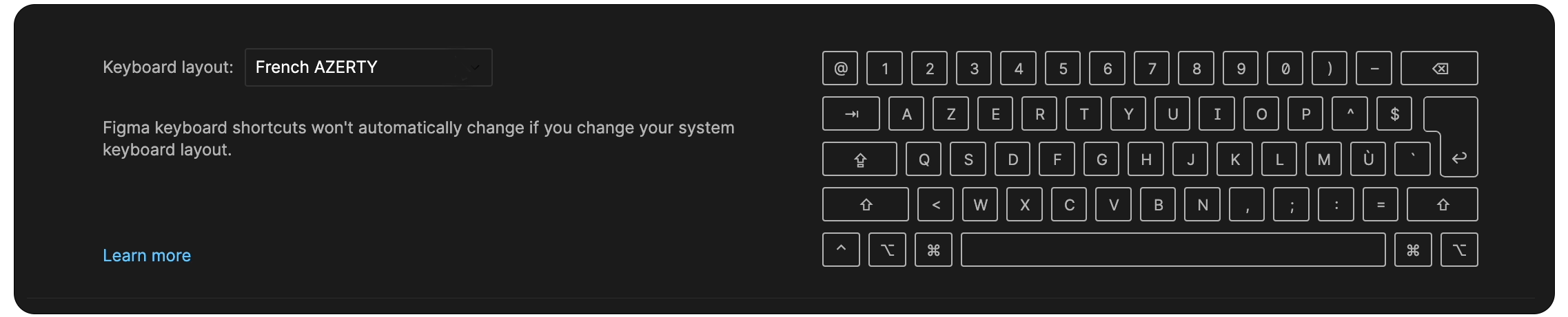 Behind the scenes: international keyboard shortcuts | Figma Blog
