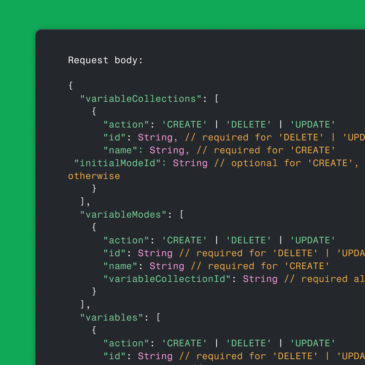 Dev Mode: Design-to-Development | Figma
