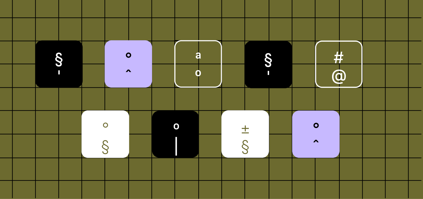 Behind the scenes: international keyboard shortcuts | Figma Blog