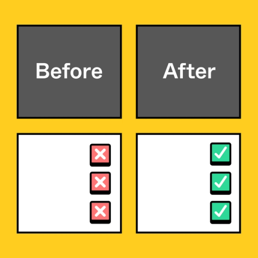 Kaizen Template | Free Report Example | FigJam