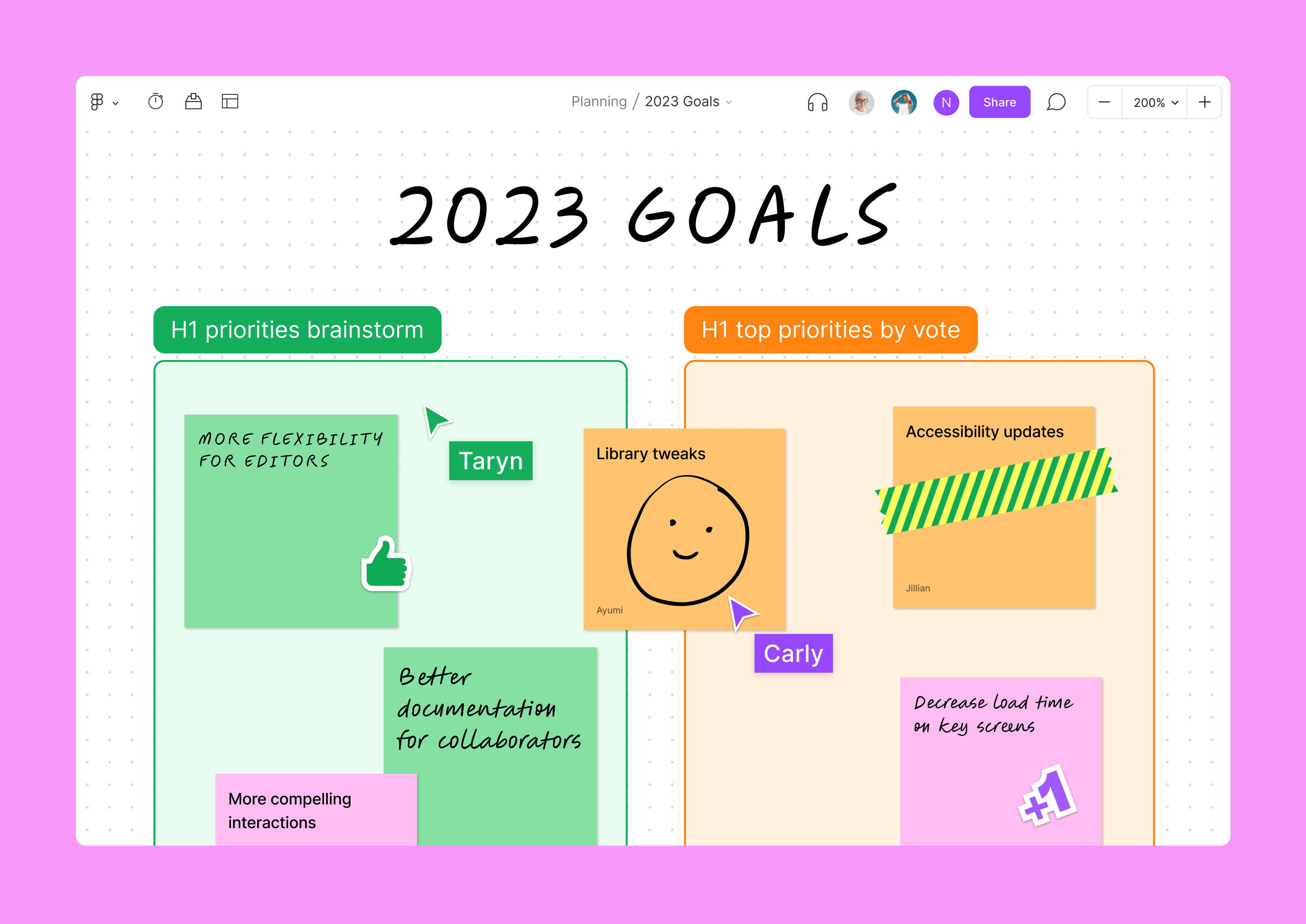 How to get the most out of teams | Figma Blog
