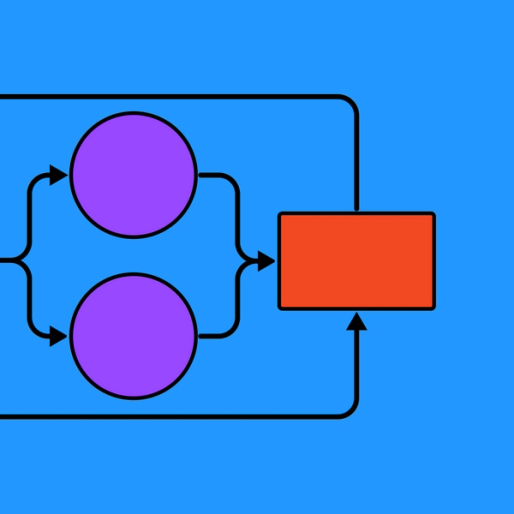 Data Flow Diagram Example | Free Template | FigJam
