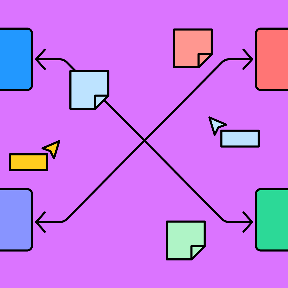 Ecocycle Planning | Free Template | FigJam
