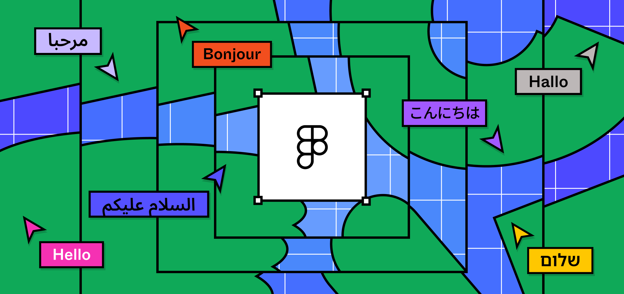 Behind the scenes: international keyboard shortcuts | Figma Blog