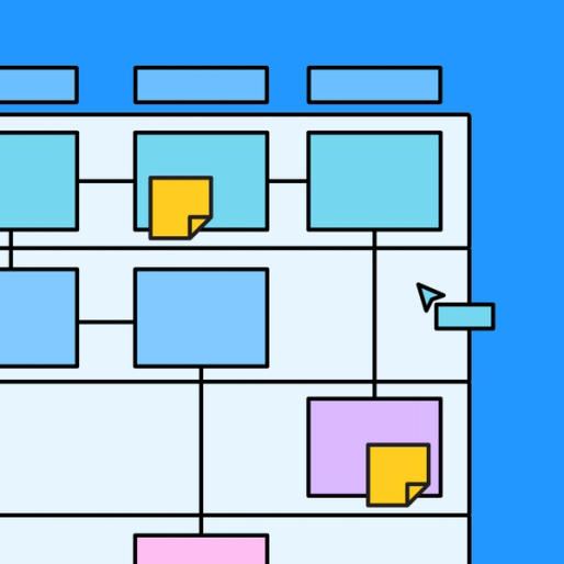 Service Blueprint Template | Free Editable Example | FigJam