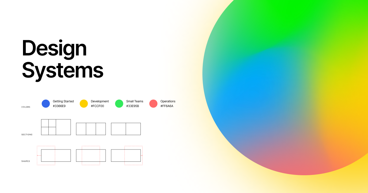 The Future of Design Systems is Complicated | Figma Blog
