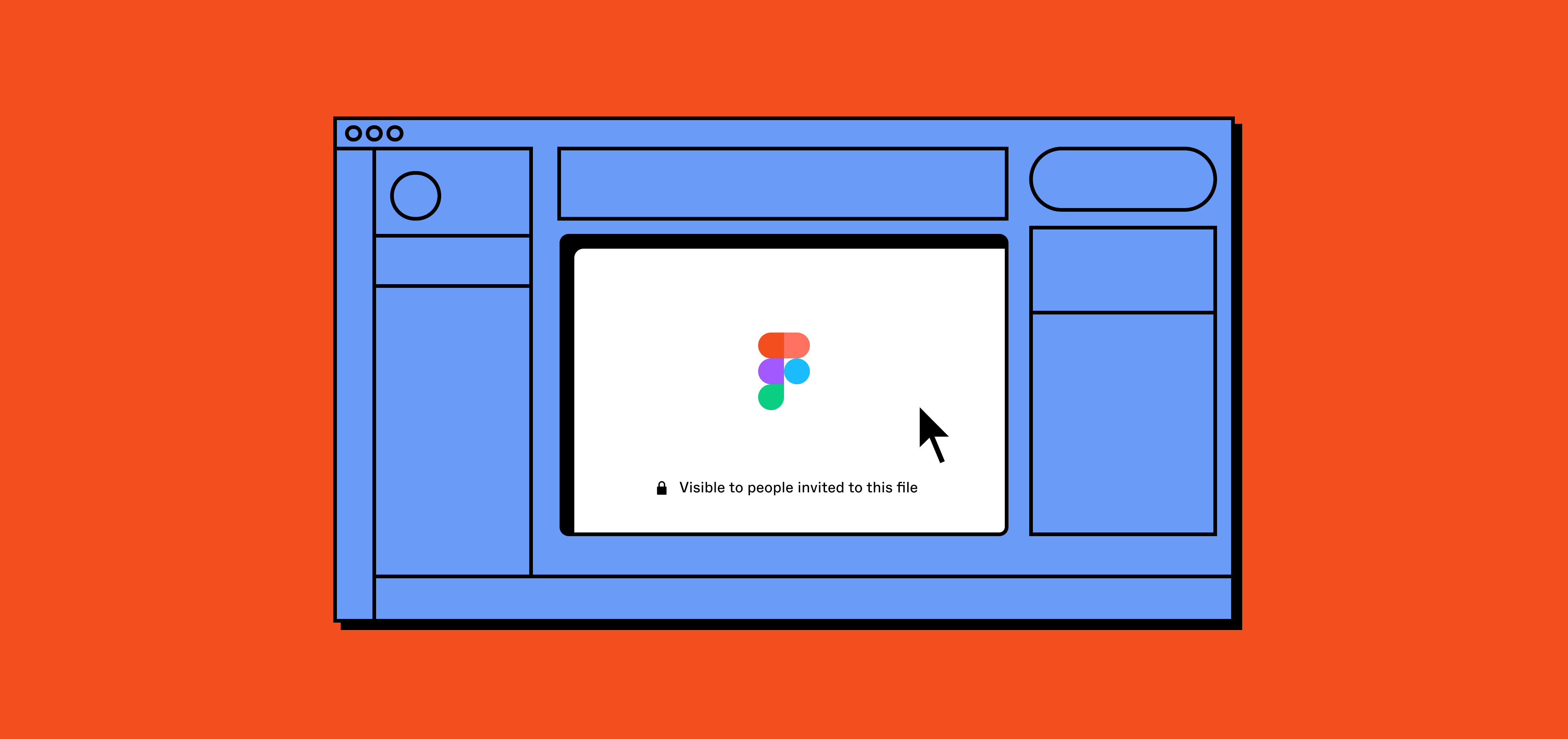 Six integrations to help your product team collaborate in Figma | Figma ...