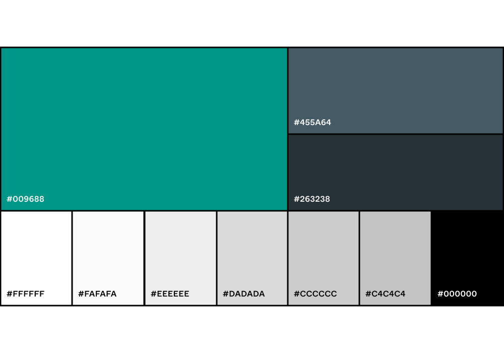 Made in Figma, 2019: Design by the numbers