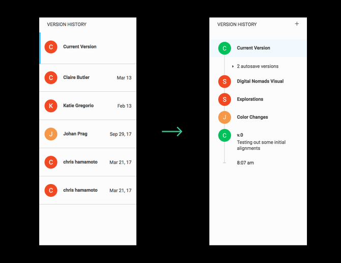 Now you can name and annotate your Figma Version History