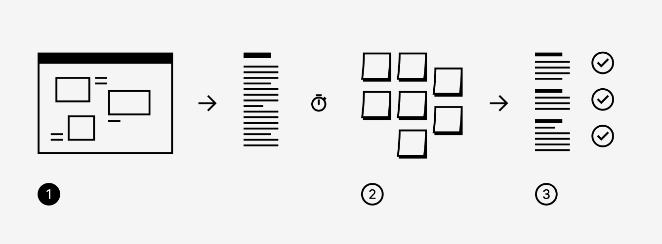We refreshed Figma's UI: An inside look at our process | Figma Blog