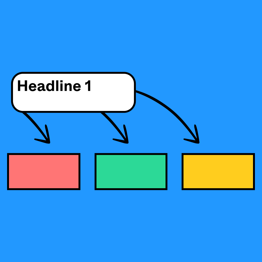 Future Plan Template | Free Future Headlines Example | FigJam
