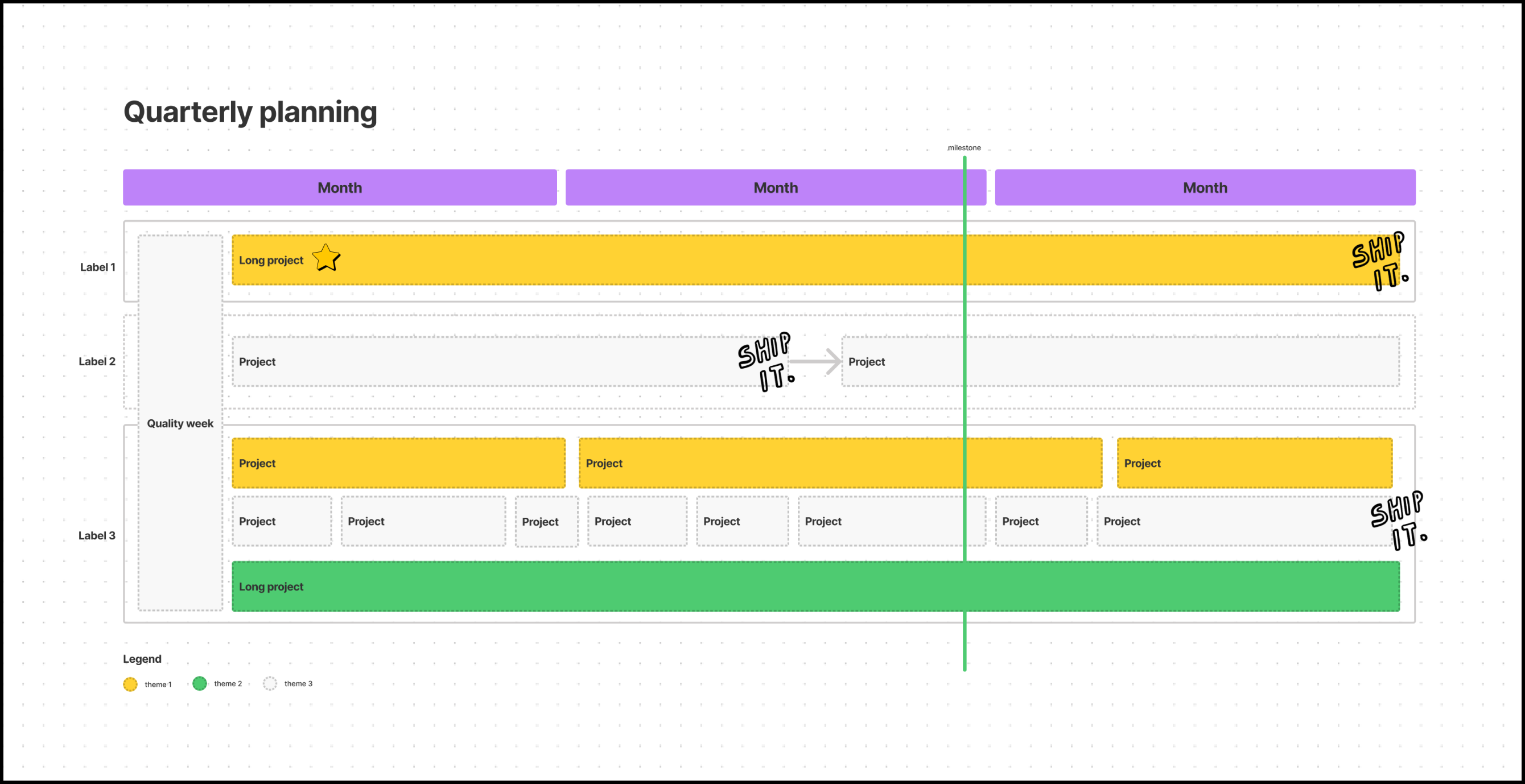 Inside Figma: how our PM team uses FigJam | Figma Blog