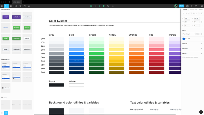 GitHub takes its collaborative culture to a new level