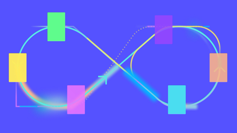 Why Cultivating a Prototyping Culture Will Help You Build Better Products | Figma Blog